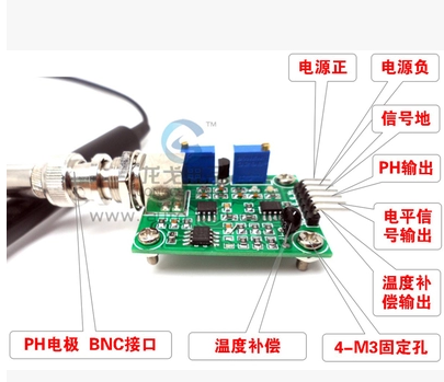 PH value detector acquisition sensor module pH sensor monitoring and c ...