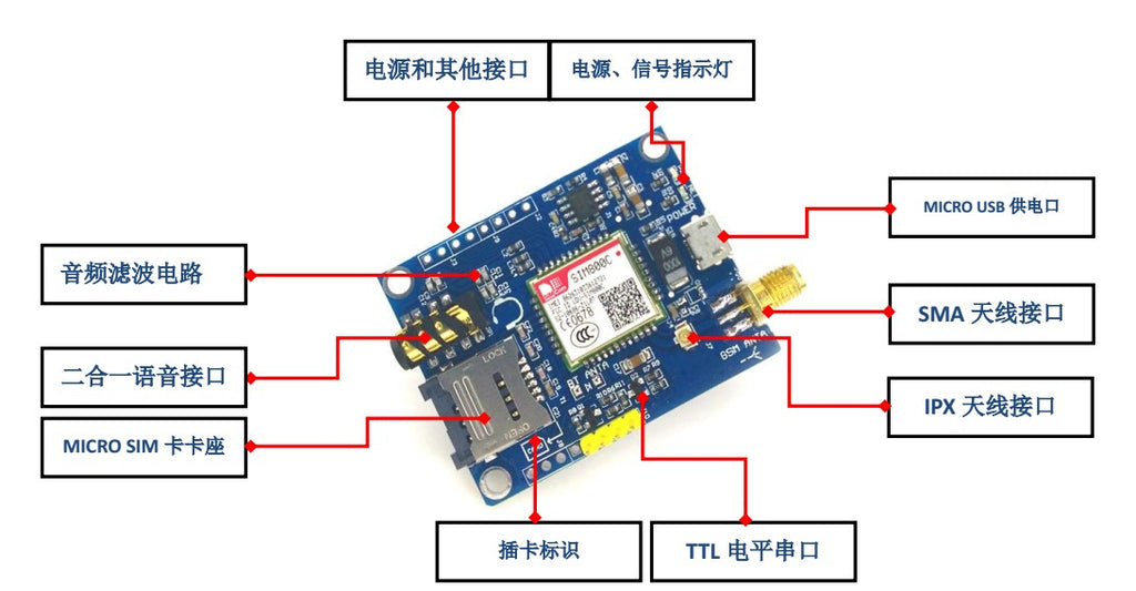 SIM800C board modules GSM GPRS SMS super SIM900A SMS module SIM800C De ...