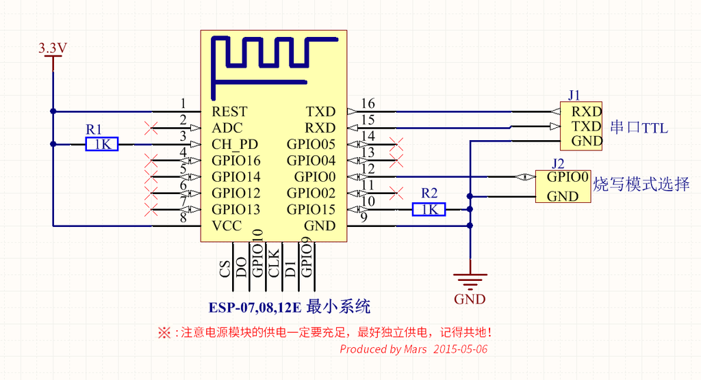 ESP8266 serial WIFI module Model ESP-08 – Inkocean Technologies